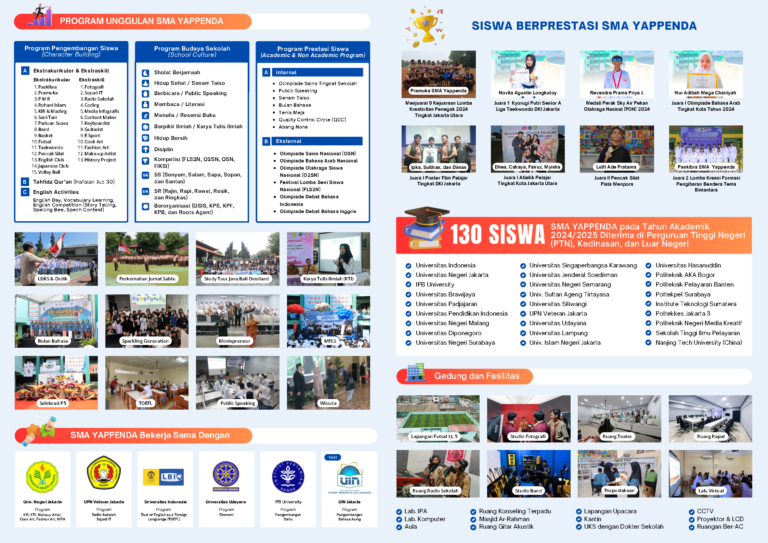 YPD – PPDB SMA – YAPPENDA